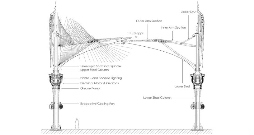 Madinah Piazza Shading Project - SL Rasch